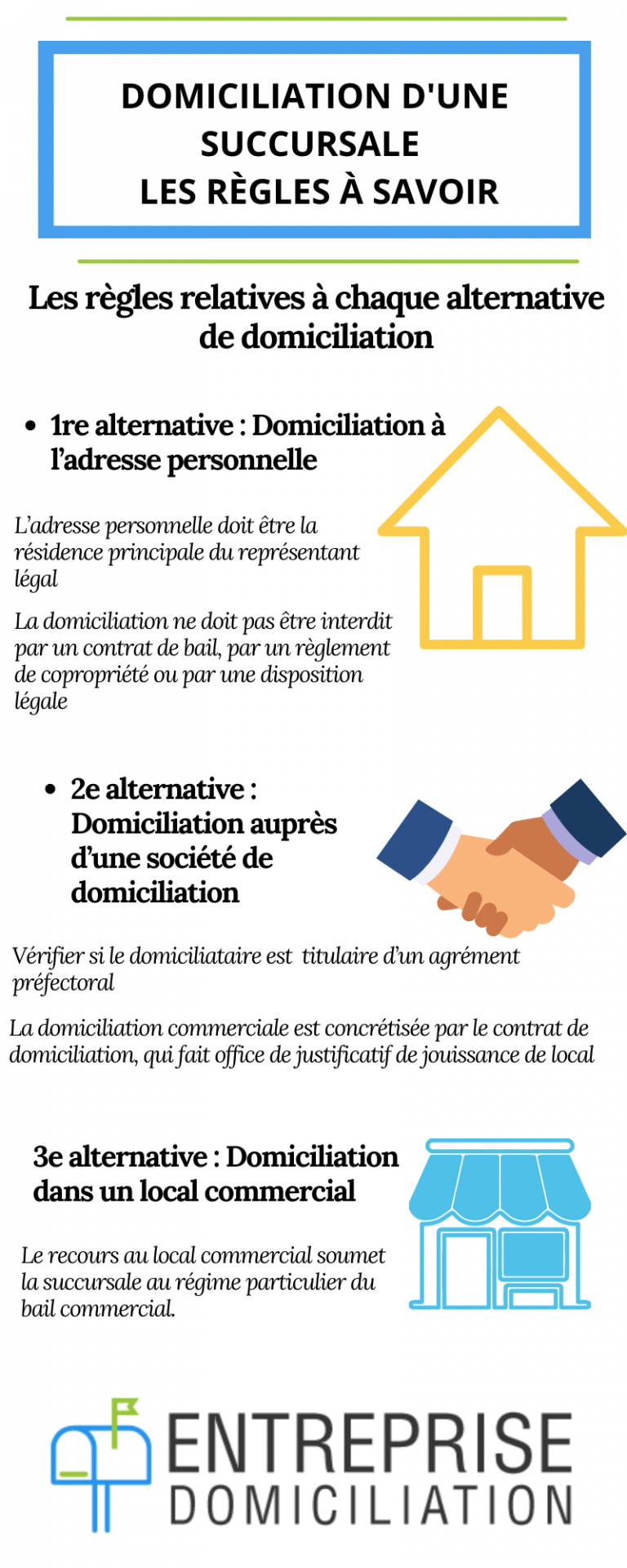 Comment domicilier une succursale ? Le guide