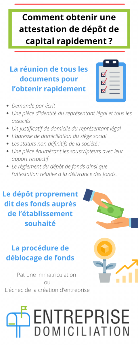 Attestation de dépôt de capital : comment l'obtenir rapidement